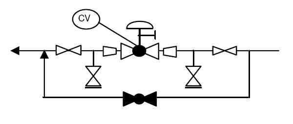 Pressure Regulator Pid Symbol